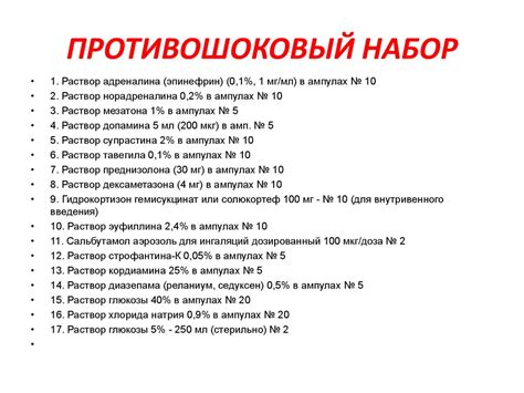 Неотложная помощь - online presentation