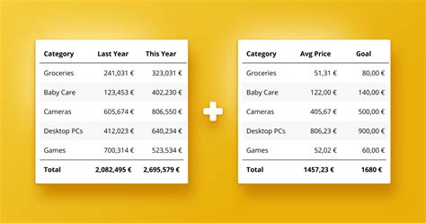 How To Join Two Tables In Power BI Zebra BI