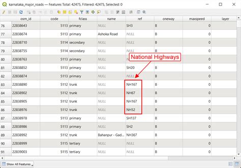Advanced Qgis Full Course