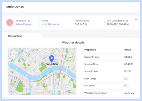Vtiger Crm Blog A World Of Possibilities Use Vtap Api Designer And Connect With External Apps