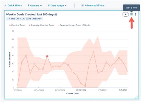 Interact With Reports In The Report Viewer