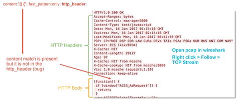 Firepower Data Path Troubleshooting Phase Intrusion Policy Cisco