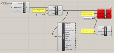 Setproperty Method Struggles With Nested Properties · Issue 365 · Bhom