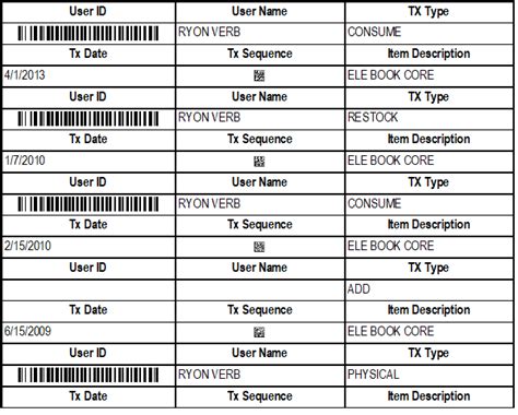 Tips And Example Using Gridfield Codesoft Reference Article