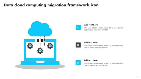 Cloud Migration Approach Ppt Powerpoint Presentation Complete Deck With Slides