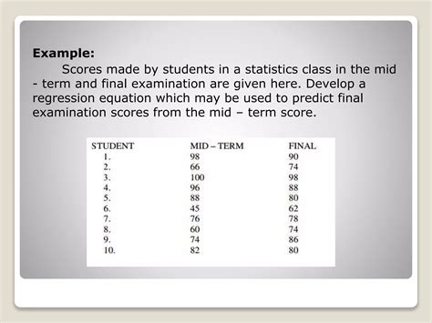 correlation and regression analysis pptx physics science