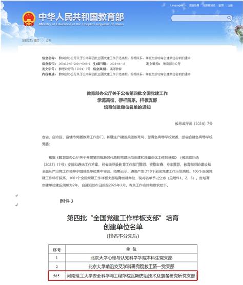 河南理工大学 安全科学与工程学院