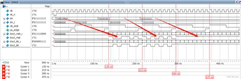 四类九种移位寄存器总结（循环（左、右、双向）移位寄存器、逻辑和算术移位寄存器、串并转换移位寄存器、线性反馈移位寄存器lfsrverilog