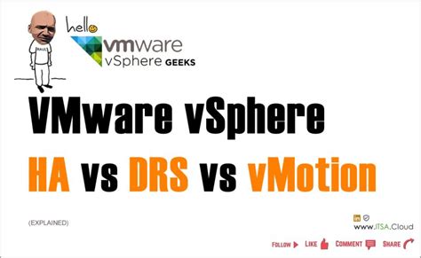 Vmware High Availability Ha Is Used When Any Of The Esxi Hosts