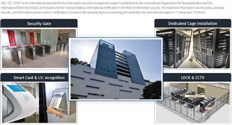 Datacap Application · Issue 1274 · Filecoin Projectfilecoin Plus Large Datasets · Github