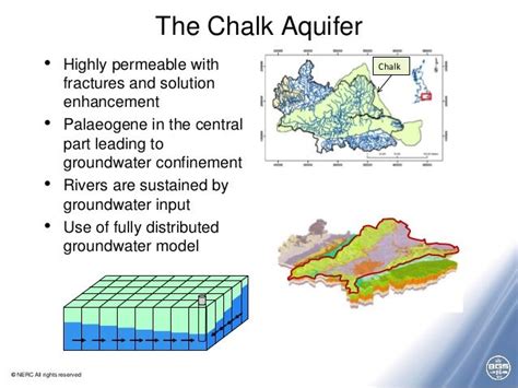 Dsd Int 2014 Openmi Symposium Integrated Environmental Modelling Andrew Hughes British