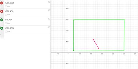 github eternalowo cohen sutherland algorithm cohen sutherland line