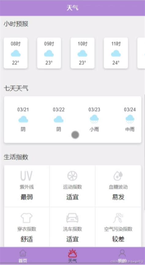 Python毕设穿搭微信小程序程序论文如何开发一个穿搭小程序 Csdn博客