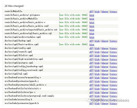 Postgresql Pg15关于归档的新模式 Binbinx 博客园