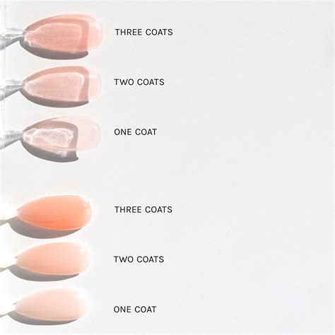 Shop For Nude Builder Biab Gel Nail Polish New Zealand Gelous
