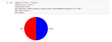 GitHub Soma Voice Based Gender Classification Model