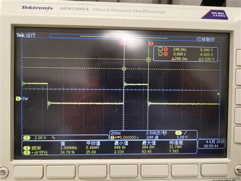 Tms320f280049 Testing Hrpwm On F280049 Launchpad C2000