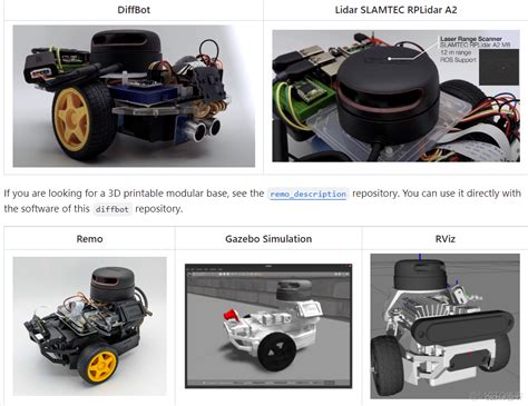 机器人仿真gazebo开源代码分享51cto博客开源机器人仿真软件