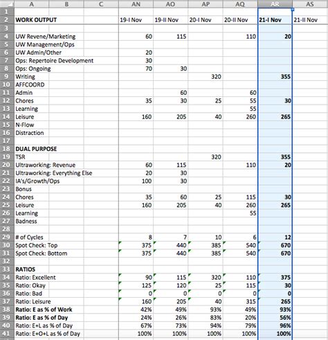 Sleep Tracking SpreadsheetSpreadsheet Template Spreadsheet Template