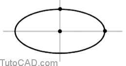 How To Create ELLIPSES SPLINES Introduction Tutorial AutoCAD