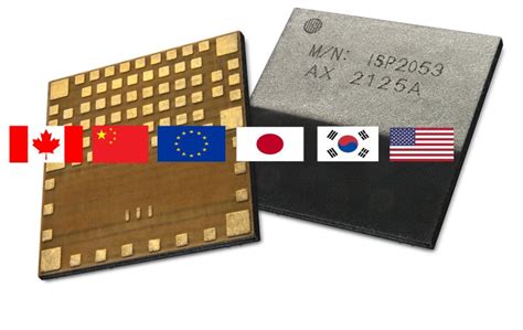 Insight Sip On Linkedin Ble Lora Bluetooth Semiconductor Embedded Insight Sip On Linkedin Ble Lora Bluetooth Semiconductor Embedded