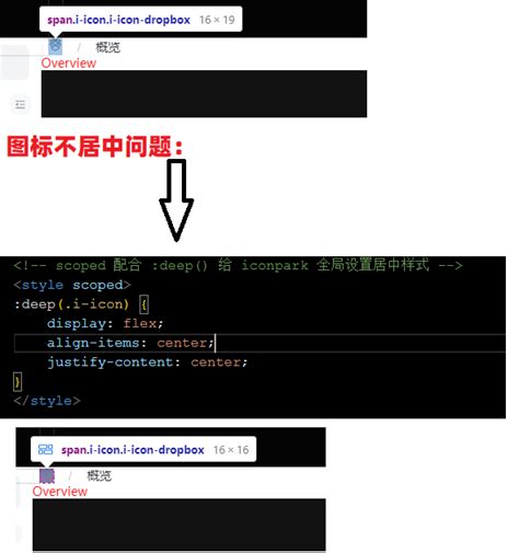 图标不居中 icon park vue next 在 vue arco design vue UI 中不居中 Issue bytedance