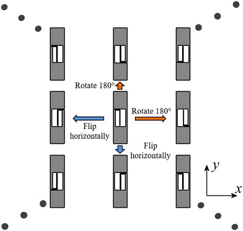Schematic Diagram Of Unit Cells Arrangement Download Scientific Diagram