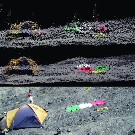 Pdf Landslide Surface Monitoring Based On Uav And Ground Based Images