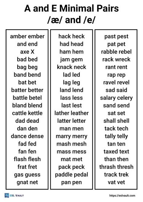 Free Initial H Words List And 32 Pictures Pdf Esl Vault
