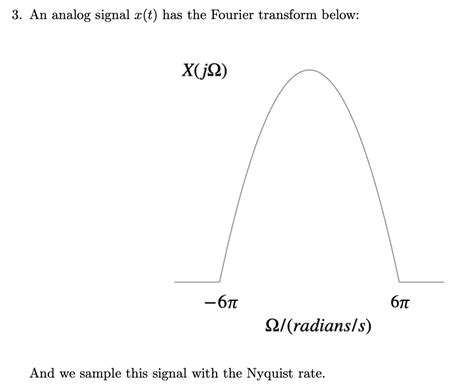 Solved 3 An Analog Signal X T Has The Fourier Transform