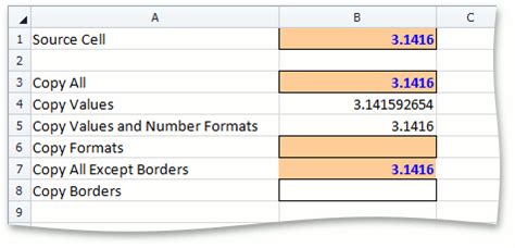 How To Copy Cell Data Only Cell Style Only Or Cell Data With Style Winforms Controls