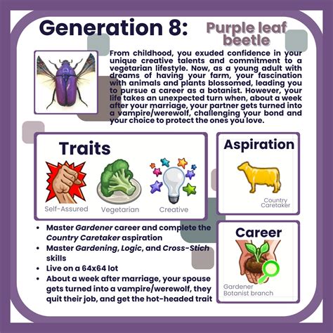 Insect Legacy Challenge Artofit