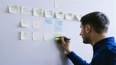 Top 7 Process Mapping Tools To Improve Business Efficiency Pipefy