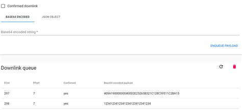 Class C Device Adding Confirm Downlink To Queue Chirpstack Application Server Chirpstack