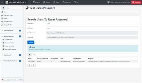 Active Directory Password Expiration Notification Email Tool