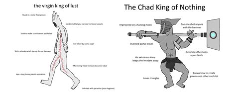 Mithrix Minos R Virginvschad