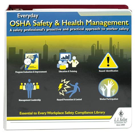 Osha Review