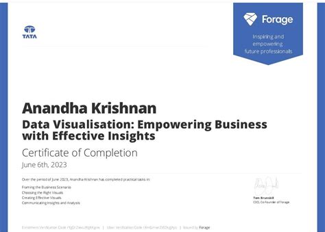 Anandha Krishnan On Linkedin Data Dataanalysis Tata Tatagroup Internship Dataanalytics