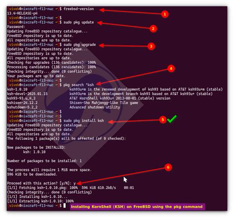 How To Install Ksh On Freebsd Nixcraft
