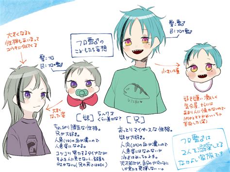 フロ監こども妄想 KURO