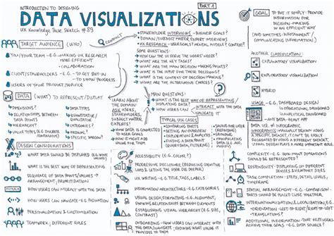Data Analysis Quantitative Research Part 6 Artofit