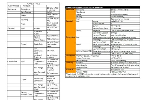 Importing An Excel Table Autodesk Community