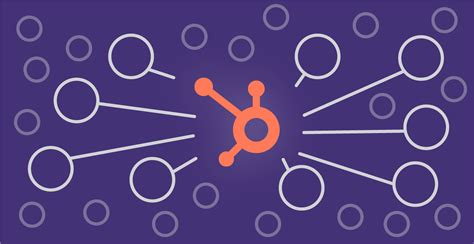 15 Best Hubspot Crm Integrations For Busuness Sucess In 2024