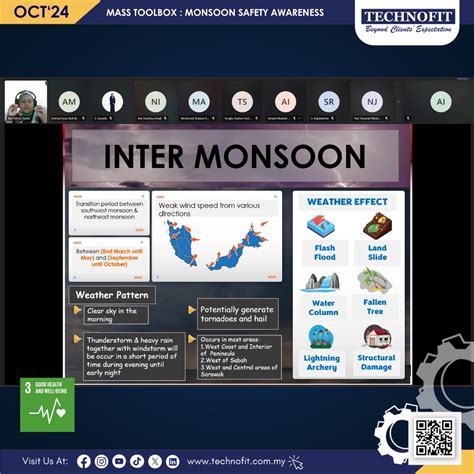 Mass Toolbox On Monsoon Safety Awareness And Special Appearance Technofit Portal
