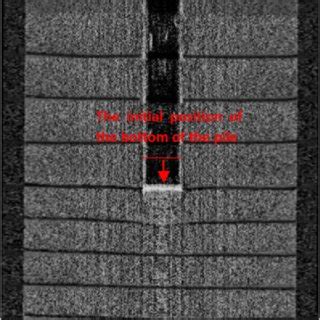 The CT Scanning Of Model Test Download Scientific Diagram