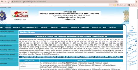 Gst State Code List And Jurisdiction