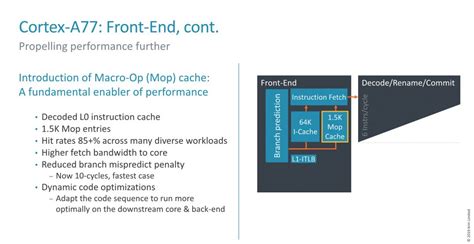 Arm Cortex A77架构解读cortex A77微架构 Csdn博客 Arm Cortex A77架构解读cortex A77微架构 Csdn博客
