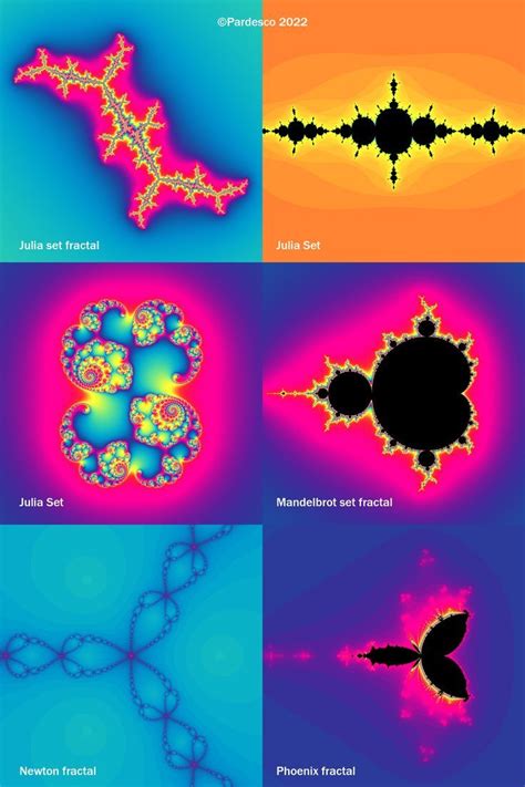 Fractal Geometry Fractal Geometry Fractal Art Fractals