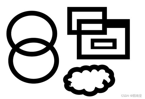 Opencvsharp函数：findcontours轮廓发现、drawcontours绘制轮廓opencvsharp