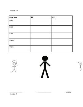 Suffixes Er Est Week Lesson Plan By K ResourceTeacher TPT